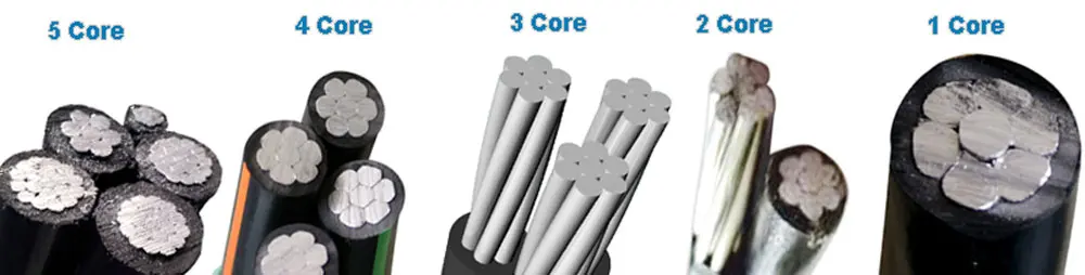 Câble ABC - Produits de ligne éléctrique aérienne