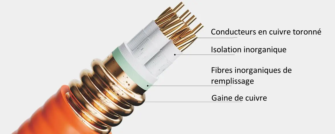Protection efficace contre l'incendie - câbles à isolation minérale ...