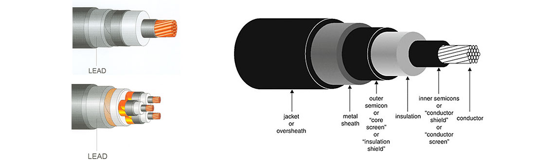 Are lead-sheathed cables still used today? ? - ZMS Cable Fr