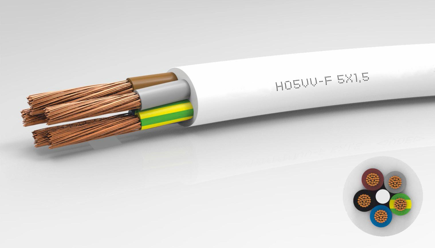 H05RR-F vs H05VV-F : which best suits your needs ? - ZMS Cable Fr